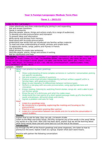French Medium Term Planning including Slides linked to Vikings ...