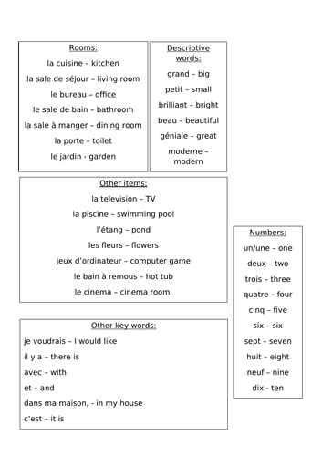 French Word Bank to Describe a House | Teaching Resources