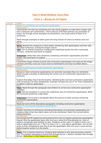 Medium Term SPaG Planning including Slides for Year 4/Year 5 recap ...