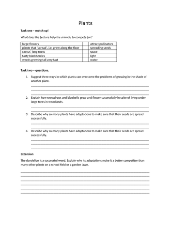AQA GCSE Biology (9-1) B16.4-5 Competition in animals and plants - FULL ...