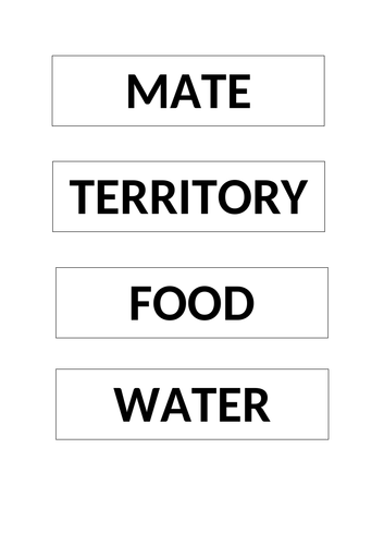 AQA GCSE Biology (9-1) B16.4-5 Competition in animals and plants - FULL ...