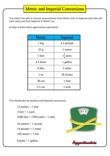 Metric and Imperial Conversions - Factsheet | Teaching Resources