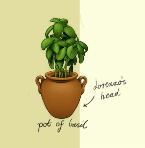 'Isabella, or the Pot of Basil' by Keats -Modern English Translation ...