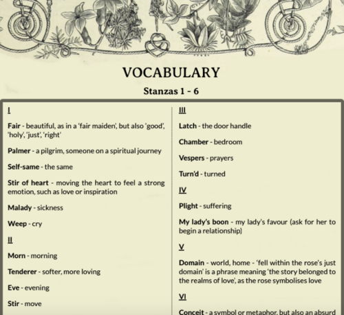 'Isabella, or the Pot of Basil' by Keats - Complete Revision Guide ...