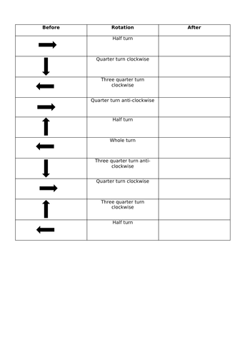 Maths turns/rotations worksheet | Teaching Resources