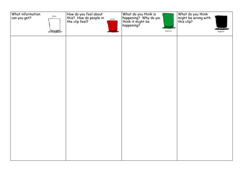 Elizabeth I and Mary Queen of Scots | Teaching Resources