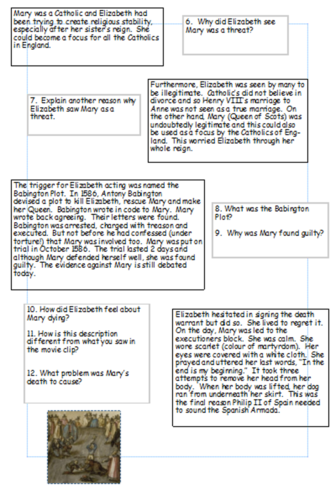 Elizabeth I and Mary Queen of Scots | Teaching Resources