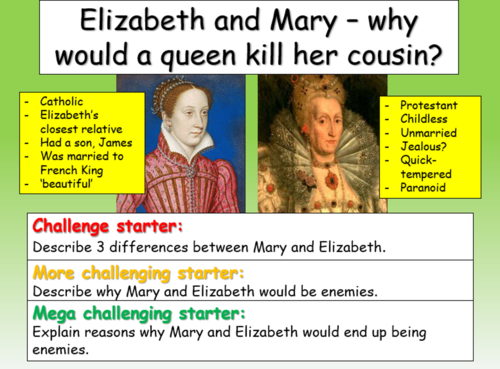 Elizabeth I and Mary Queen of Scots | Teaching Resources