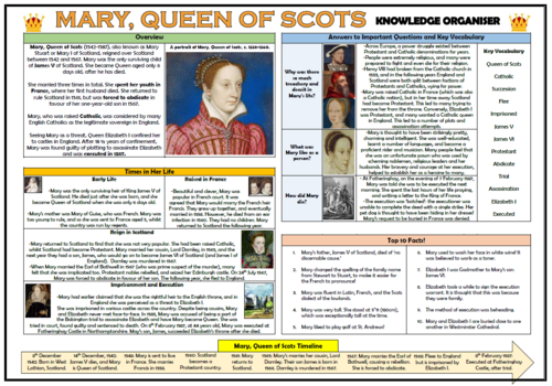 Mary, Queen of Scots - Knowledge Organiser! | Teaching Resources