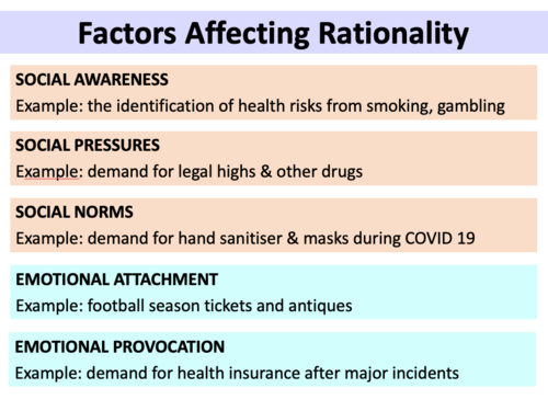 Rational Decision Making - A level Economics | Teaching Resources