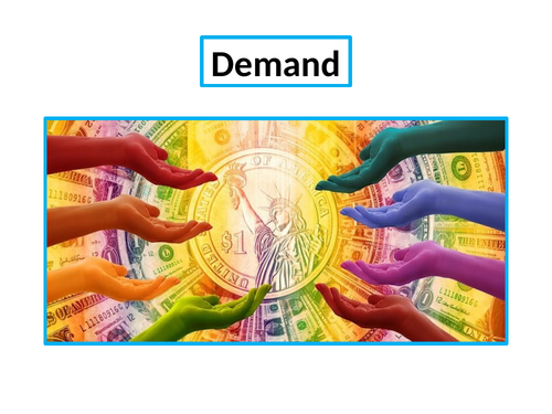 Demand - A level Economics | Teaching Resources