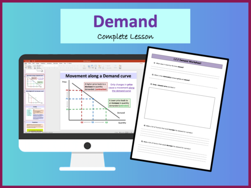 Demand - A level Economics | Teaching Resources