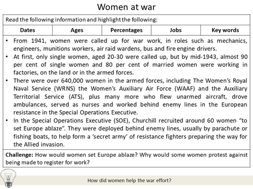 Women in World War 2 | Teaching Resources