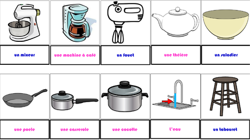 Key Stage 3: French: The House Part 3: La cuisine | Teaching Resources