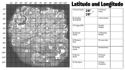 Fortnite Grid Reference Activity | Teaching Resources