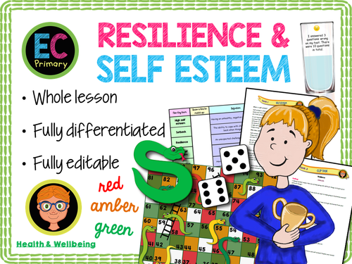 Resilience, setbacks and unhelpful thinking | Teaching Resources