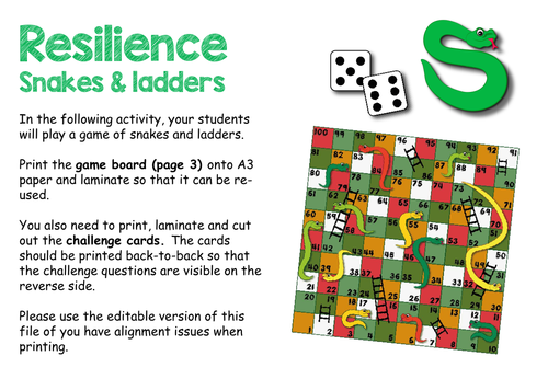 Resilience, setbacks and unhelpful thinking | Teaching Resources