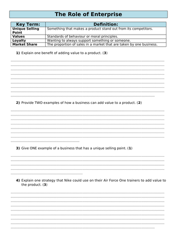 The Role of Enterprise - GCSE (9-1) Business | Teaching Resources