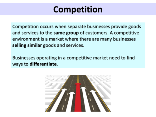 The Competitive Environment - GCSE (9-1) Business | Teaching Resources