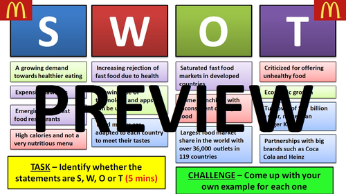 3.7.1 The value of SWOT analysis - AQA A Level Business | Teaching ...