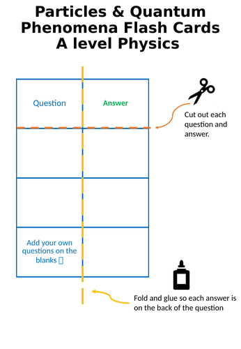 Particles & Quantum Phenomena Flash Cards A level Physics | Teaching ...