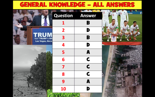 AMAZING - END OF YEAR - SUMMER QUIZ 2021 | Teaching Resources