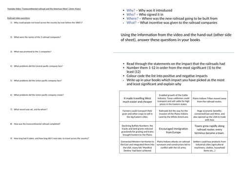 Edexcel GCSE American West Module pack | Teaching Resources