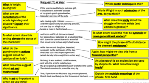 Request To A Year by Judith Wright - Full Lesson Activities - CIE ...