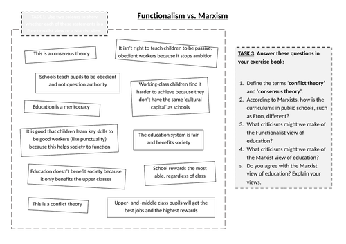 Eduqas GCSE 9-1 Sociology: Education: Functionalist v. Marxist views ...