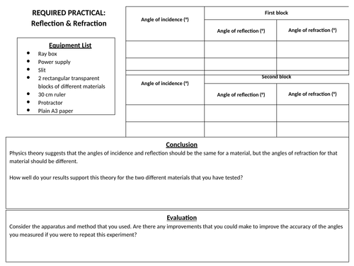 AQA GCSE Physics (9-1) - P14 Light - P14.2 - Refraction of light FULL ... AQA GCSE Physics (9-1) - P14 Light - P14.2 - Refraction of light FULL ...