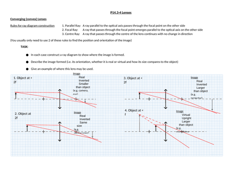 AQA GCSE Physics (9-1) - P14 Light - P14.4-5 Lenses FULL LESSON ...