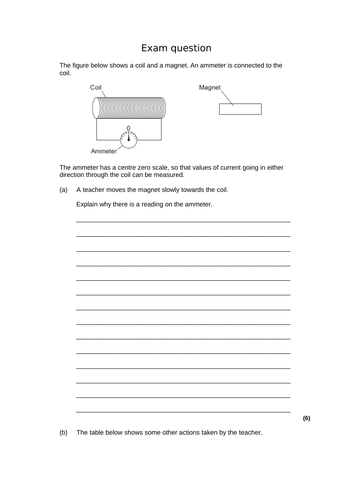 AQA GCSE Physics (9-1) - P15.5 The generator effect FULL LESSON ...