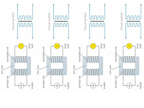 AQA GCSE Physics (9-1) - P15.7 Transformers FULL LESSON | Teaching ...