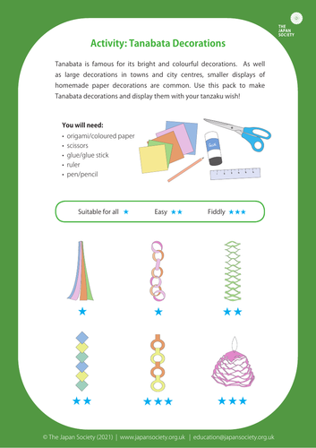 Tanabata, the Star Festival of Japan | Teaching Resources