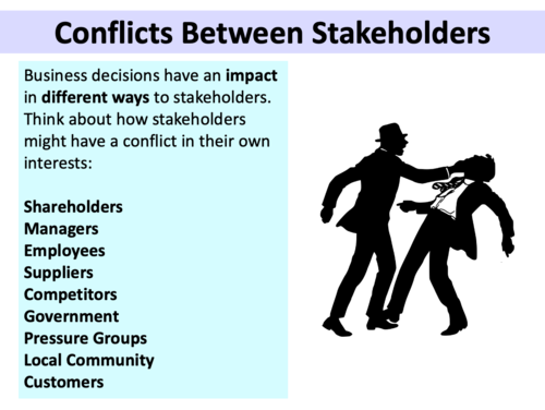 Stakeholders - GCSE (9-1) Business | Teaching Resources