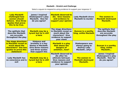 Macbeth - KS3 Full Unit | Teaching Resources