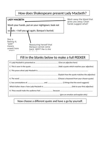 Macbeth - KS3 Full Unit | Teaching Resources