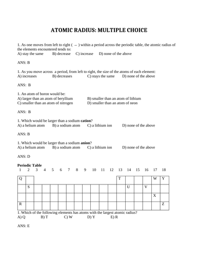 MATTER AND BONDING UNIT MULTIPLE CHOICE Grade 11 Chemistry WITH ANSWERS ...
