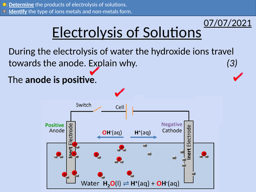 GCSE Chemistry: Electrolysis of Solutions | Teaching Resources