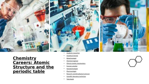 Careers powerpoint slides KS4 AQA Science | Teaching Resources
