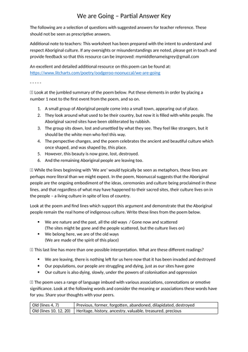 We are Going - Oodgeroo Noonuccal - Worksheets | Teaching Resources