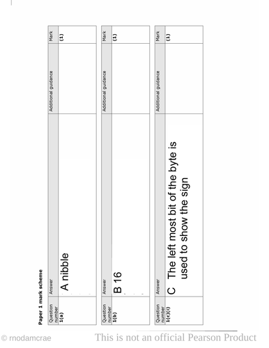 Edexcel GCSE Computer Science theory mock exam | Teaching Resources