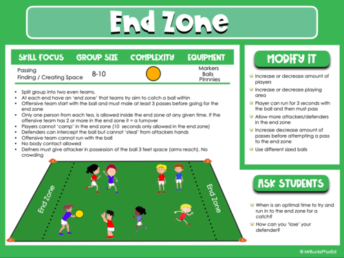 Physical Education - Invasion Games | Teaching Resources
