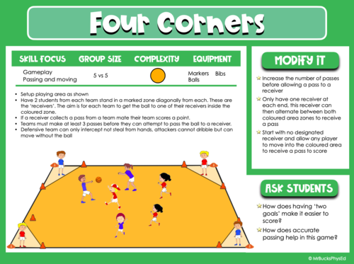 Physical Education - Invasion Games | Teaching Resources