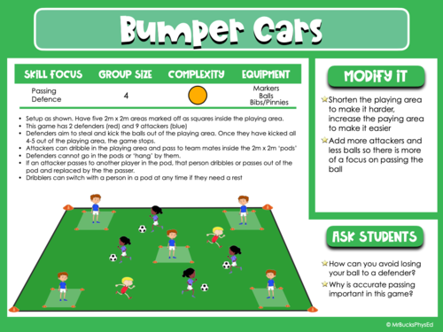 Physical Education - Invasion Games | Teaching Resources