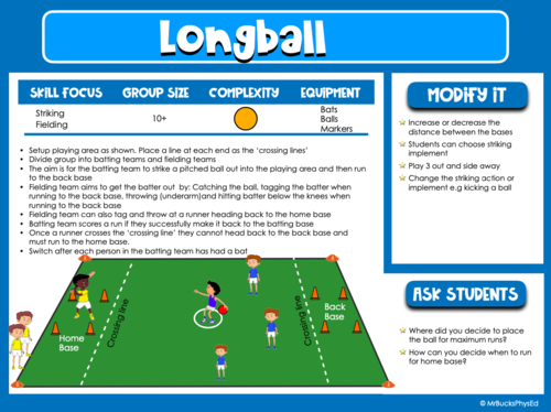 Physical Education - Striking and Fielding Games | Teaching Resources