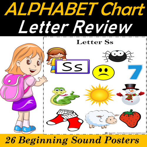 Beginning Sounds, Phonics Posters, Alphabet Wall Charts: Phonemic ...