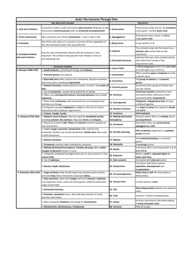 OCR GCSE Music AoS2 The Concerto Through Time Knowledge Organiser ...