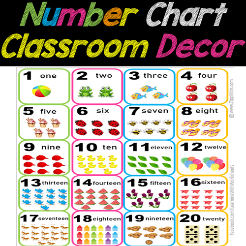 Number (1-20) Posters for Classroom Decor | Number Chart, Back to ...