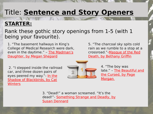 Gothic Writing SOW | Teaching Resources
